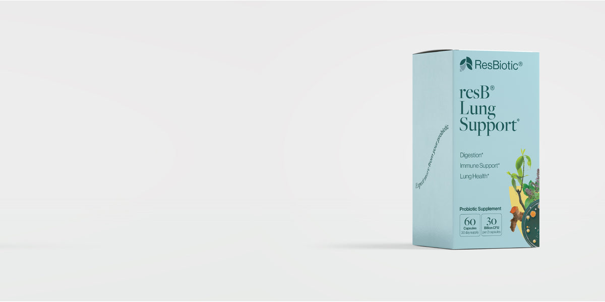 Retail | Find resB® Near You| ResBiotic